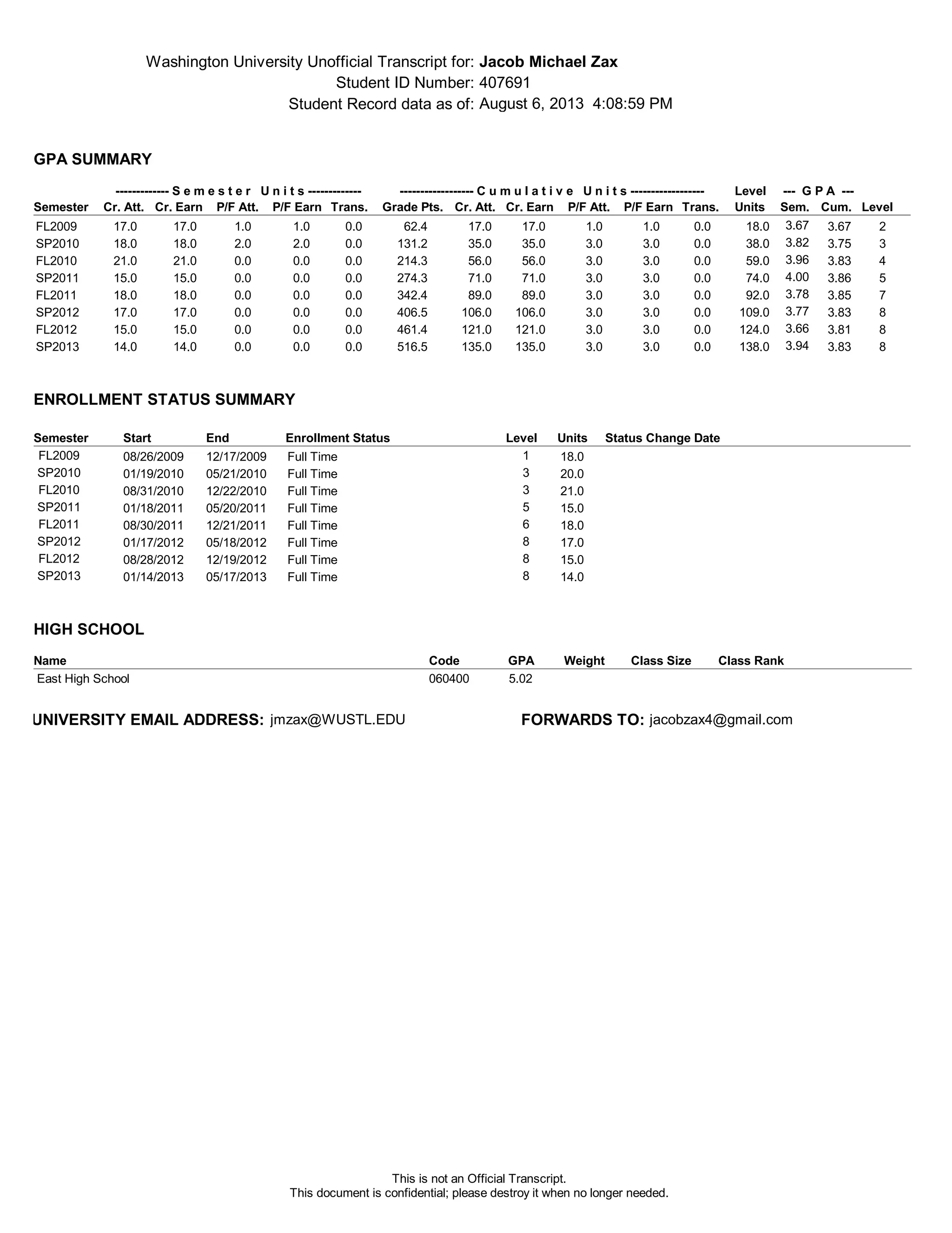 Final college transcript | PDF | Undergraduate Education | College Education
