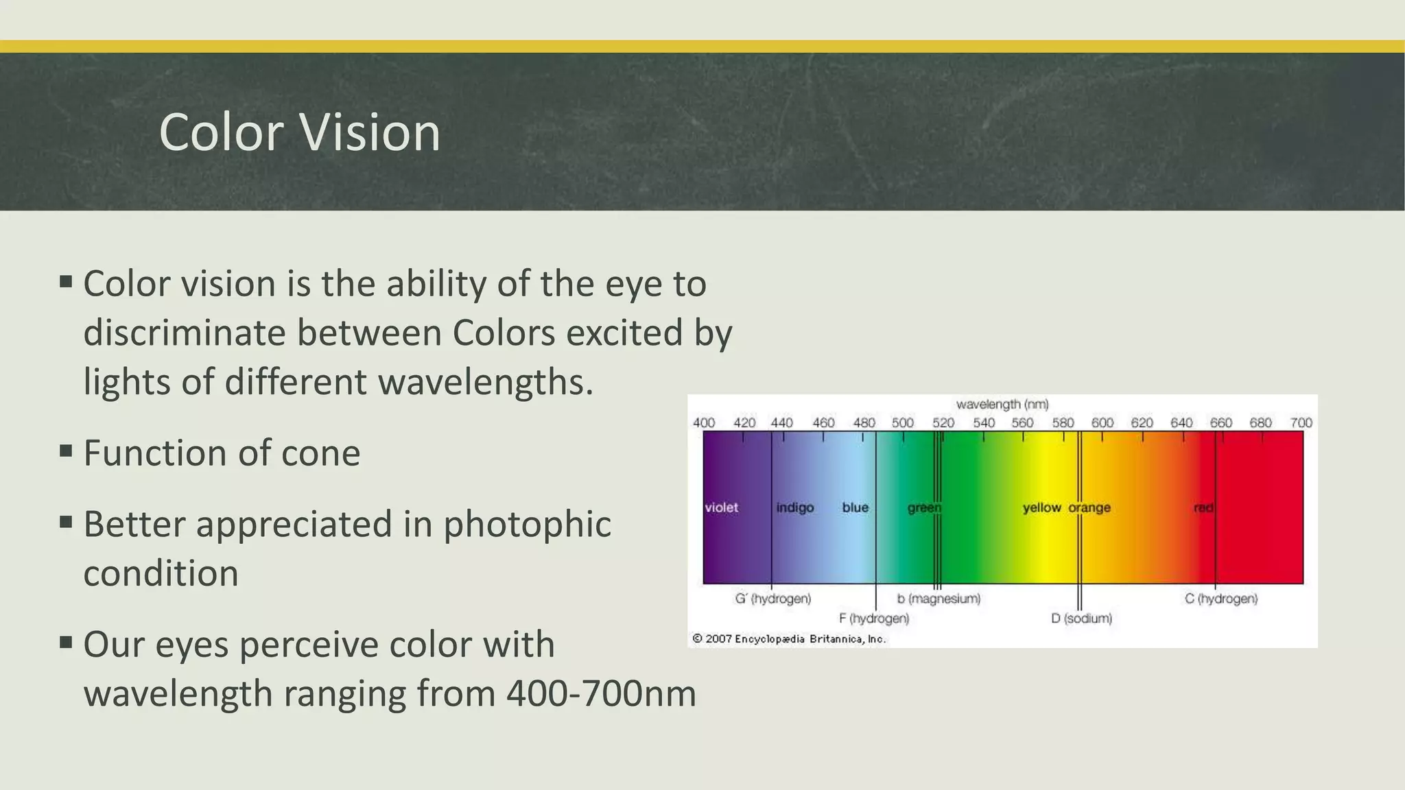 Color vision : Physiology ,Defects, Detection, Diagnosis & Management ...