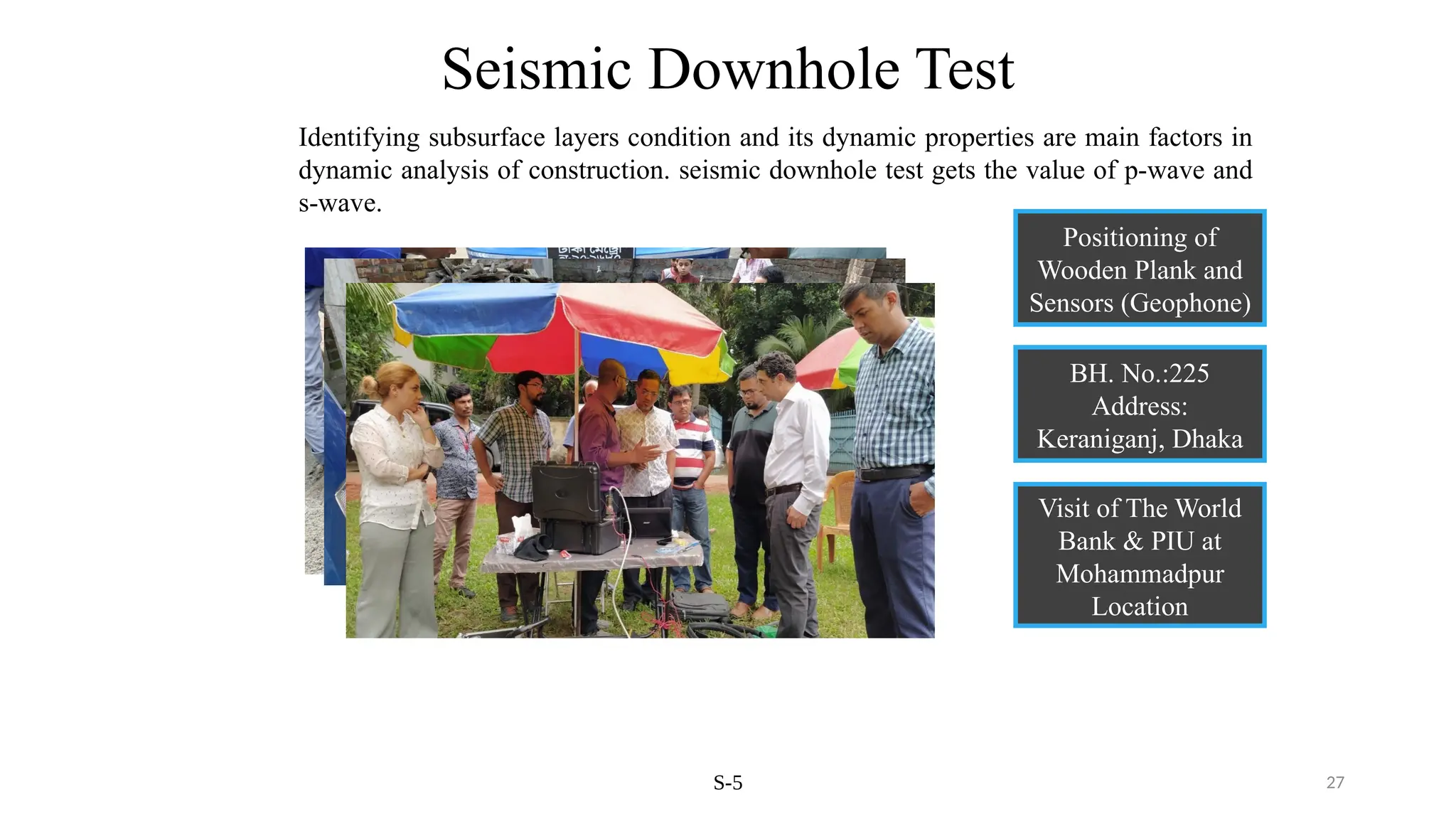 Final Combined presenstation of URP RAJUK_PART_31.03.2021.pptx