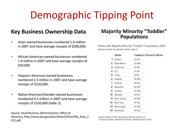 Good Institutions Matter: Recruiting New Students Through ...