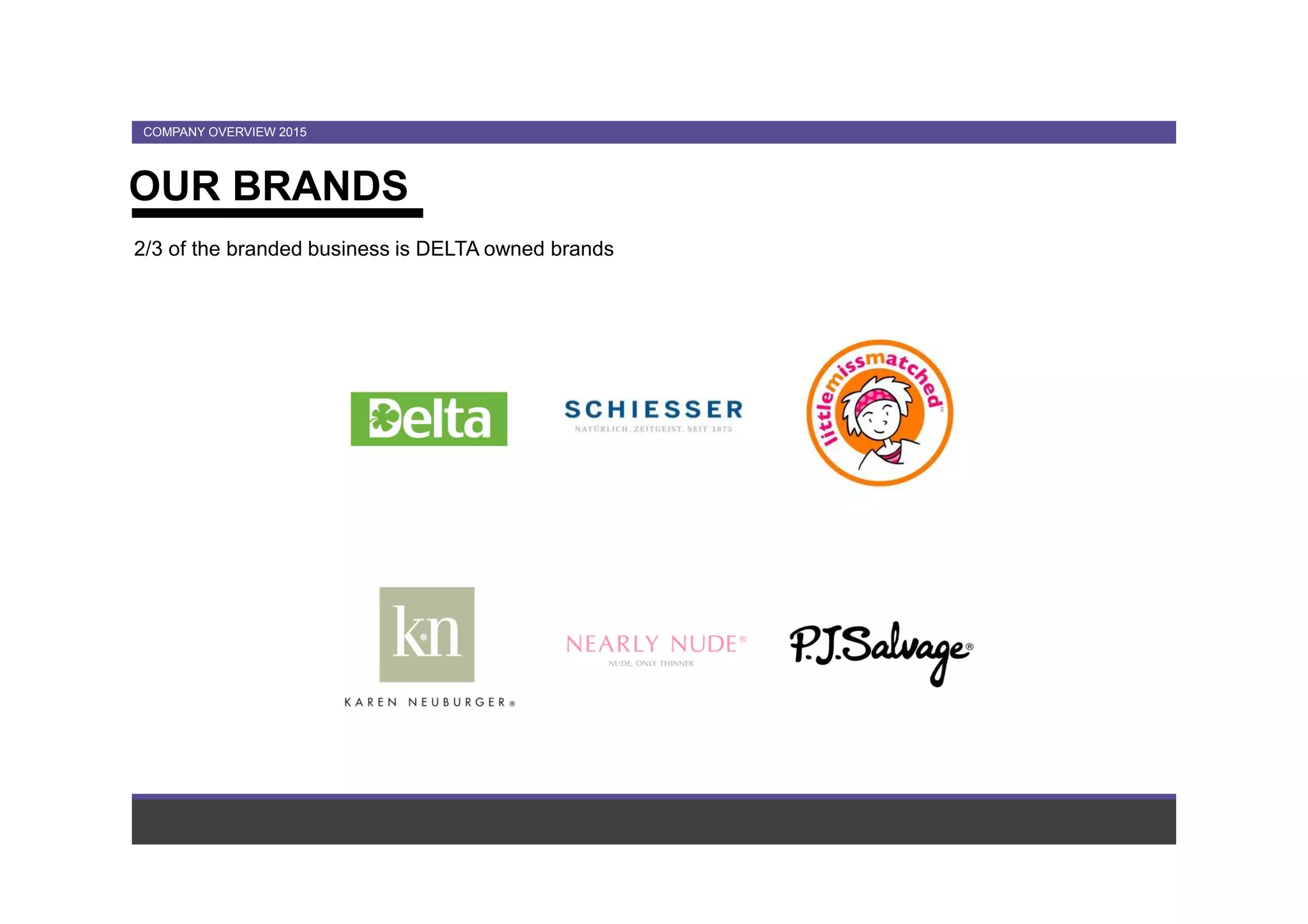 Delta Galil Company Overview 2015 | PPT