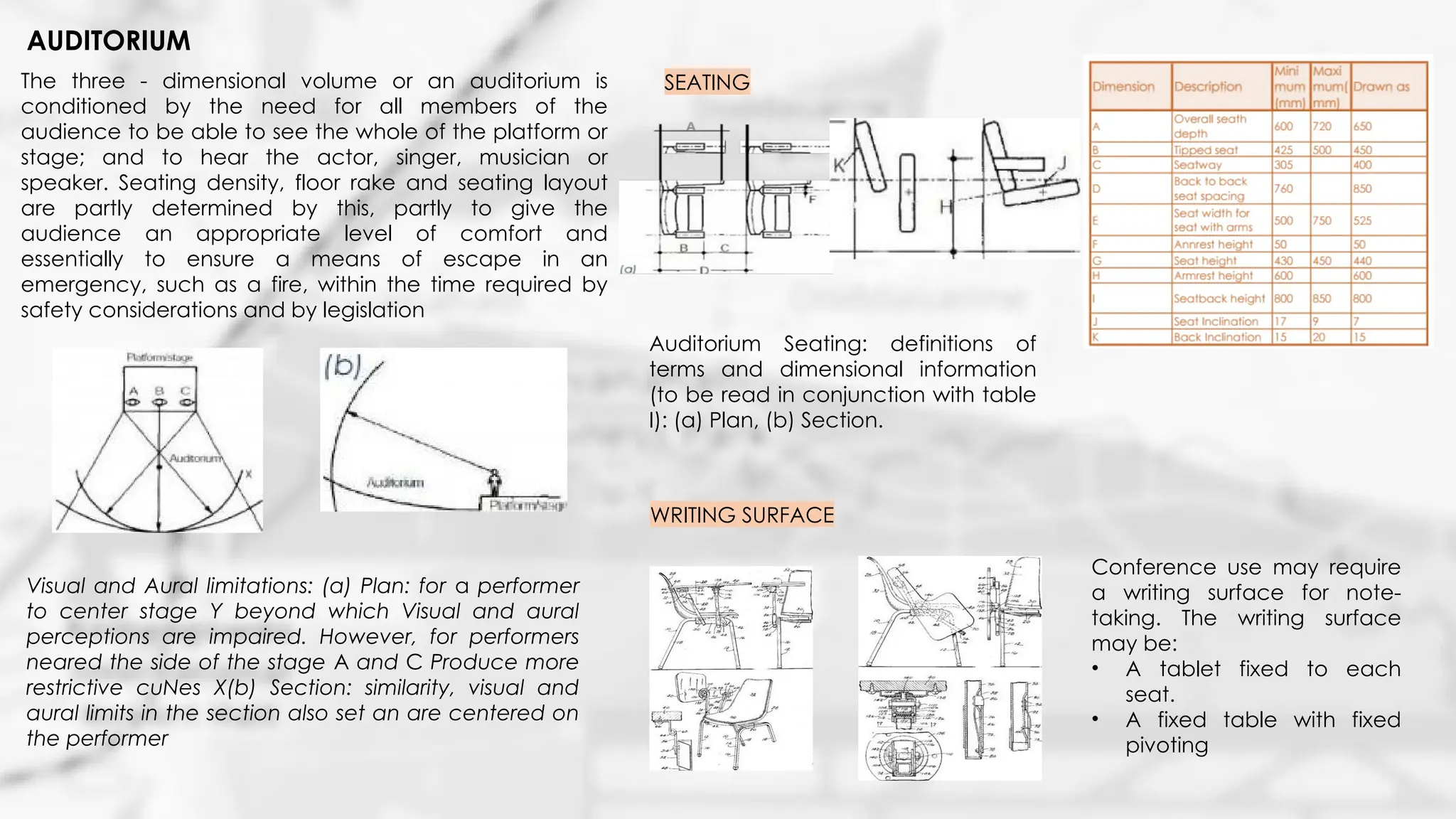 FINAL COMPILE PPT.pptx thesis project 5 th yr b.arch