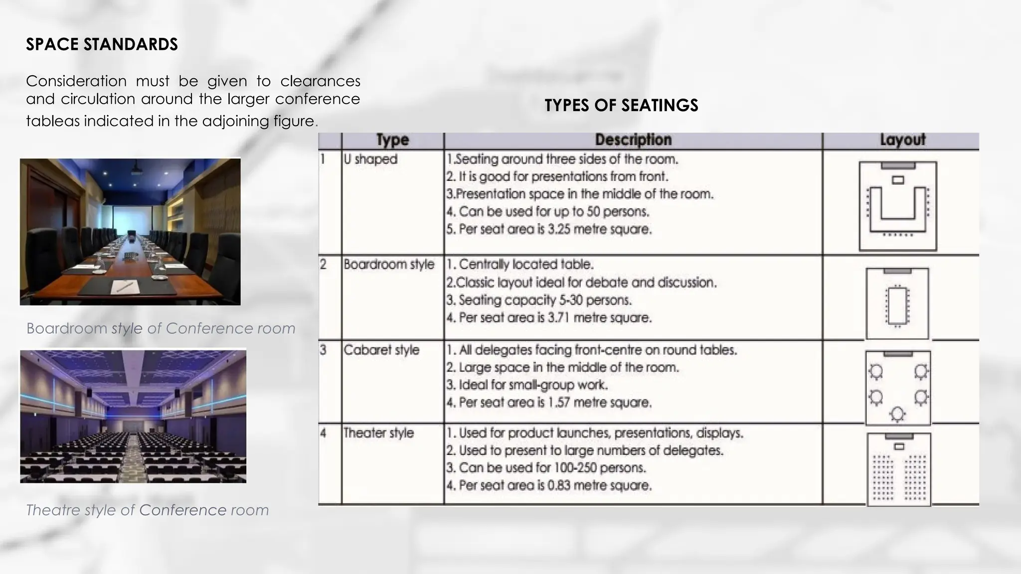 FINAL COMPILE PPT.pptx thesis project 5 th yr b.arch