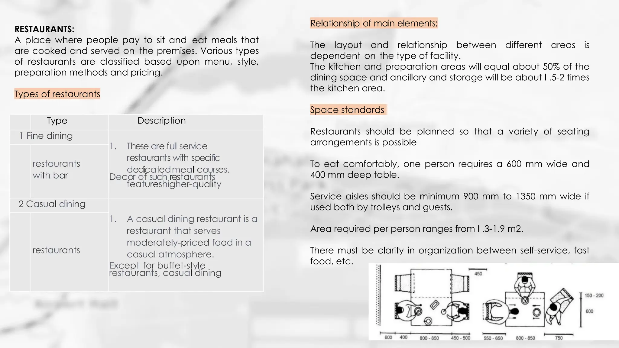FINAL COMPILE PPT.pptx thesis project 5 th yr b.arch