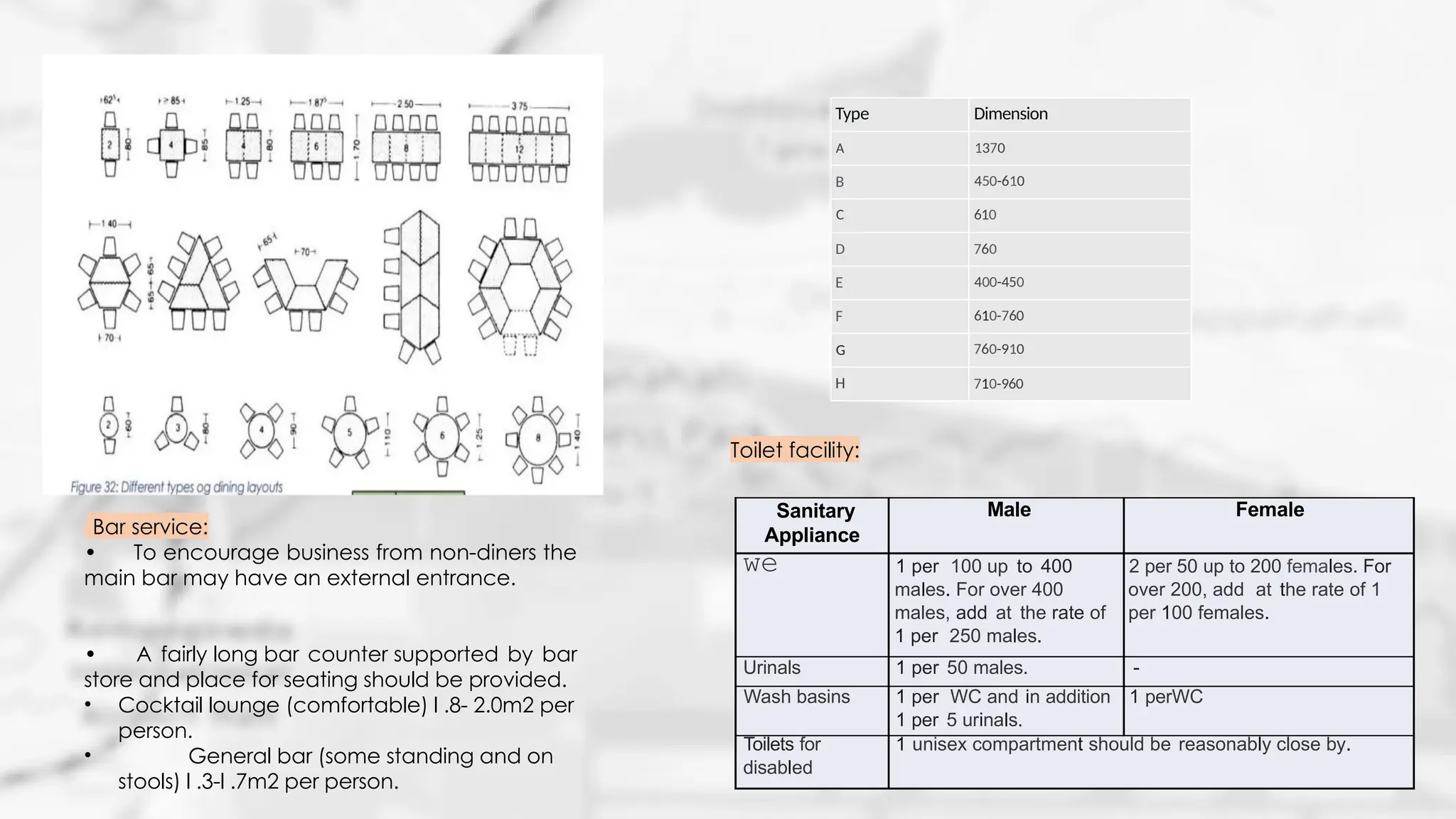 FINAL COMPILE PPT.pptx thesis project 5 th yr b.arch