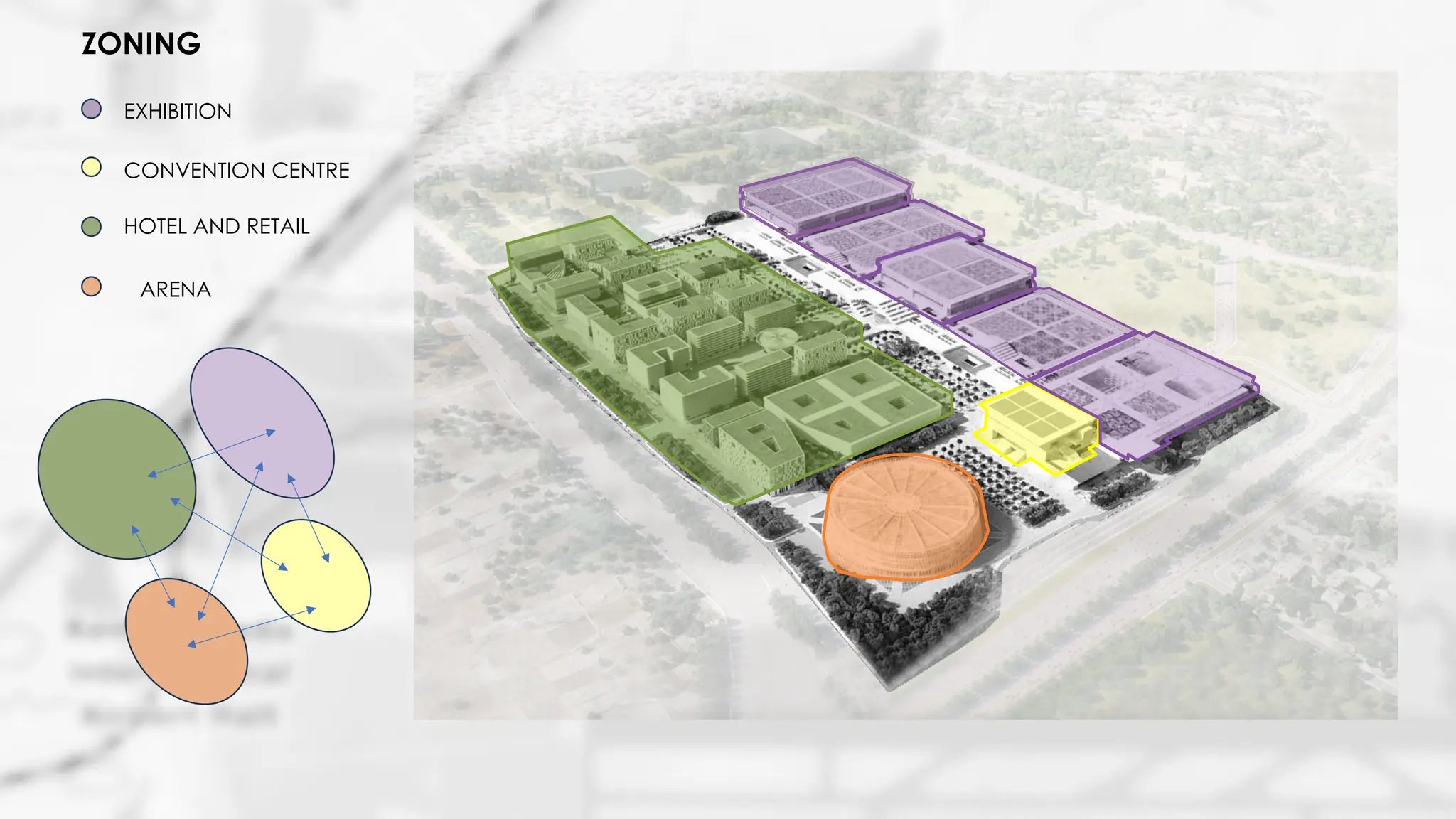 FINAL COMPILE PPT.pptx thesis project 5 th yr b.arch