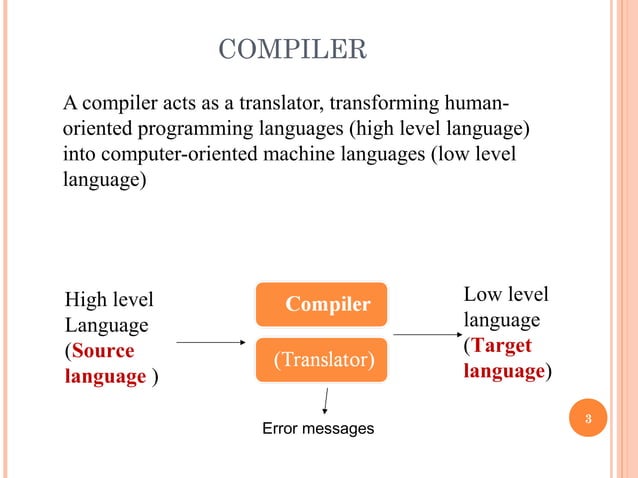 basics of compiler design | PPT