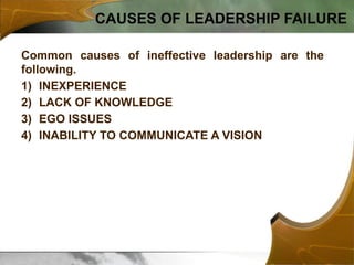 Final Complete Leadership Training -(S.pptx