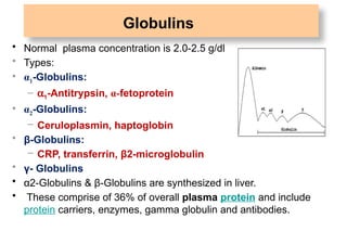 Composition of blood 2019 for medical students | PPT