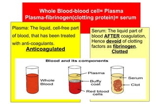 Composition of blood 2019 for medical students | PPTX