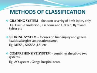 Compound Fracture Tibia | PPTX