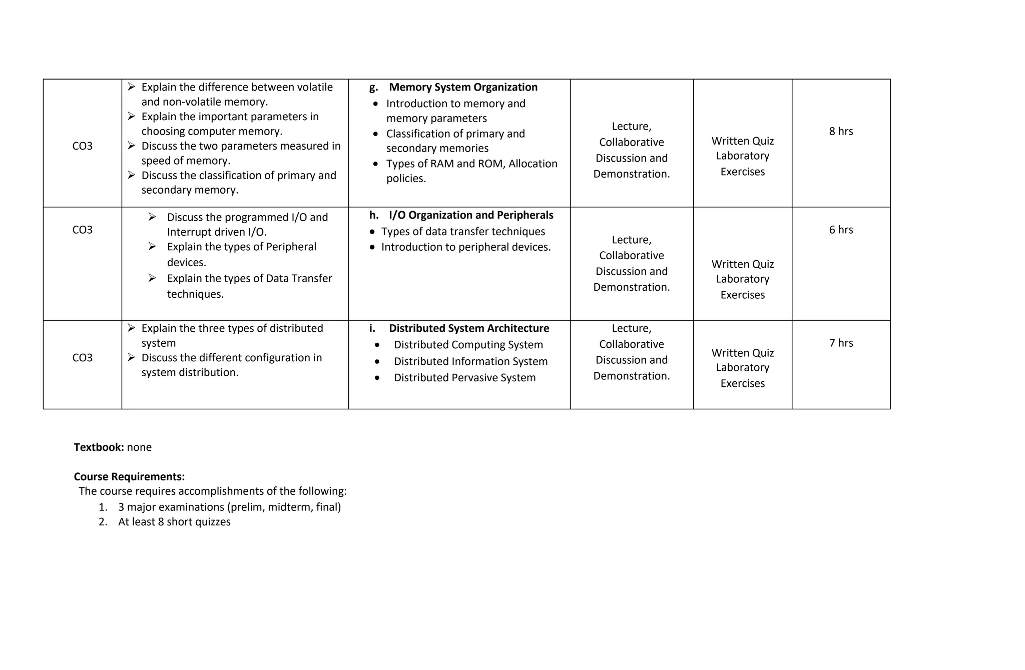 (Final)Computer Architecture.docx
