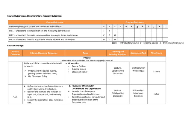 (Final)Computer Architecture.docx