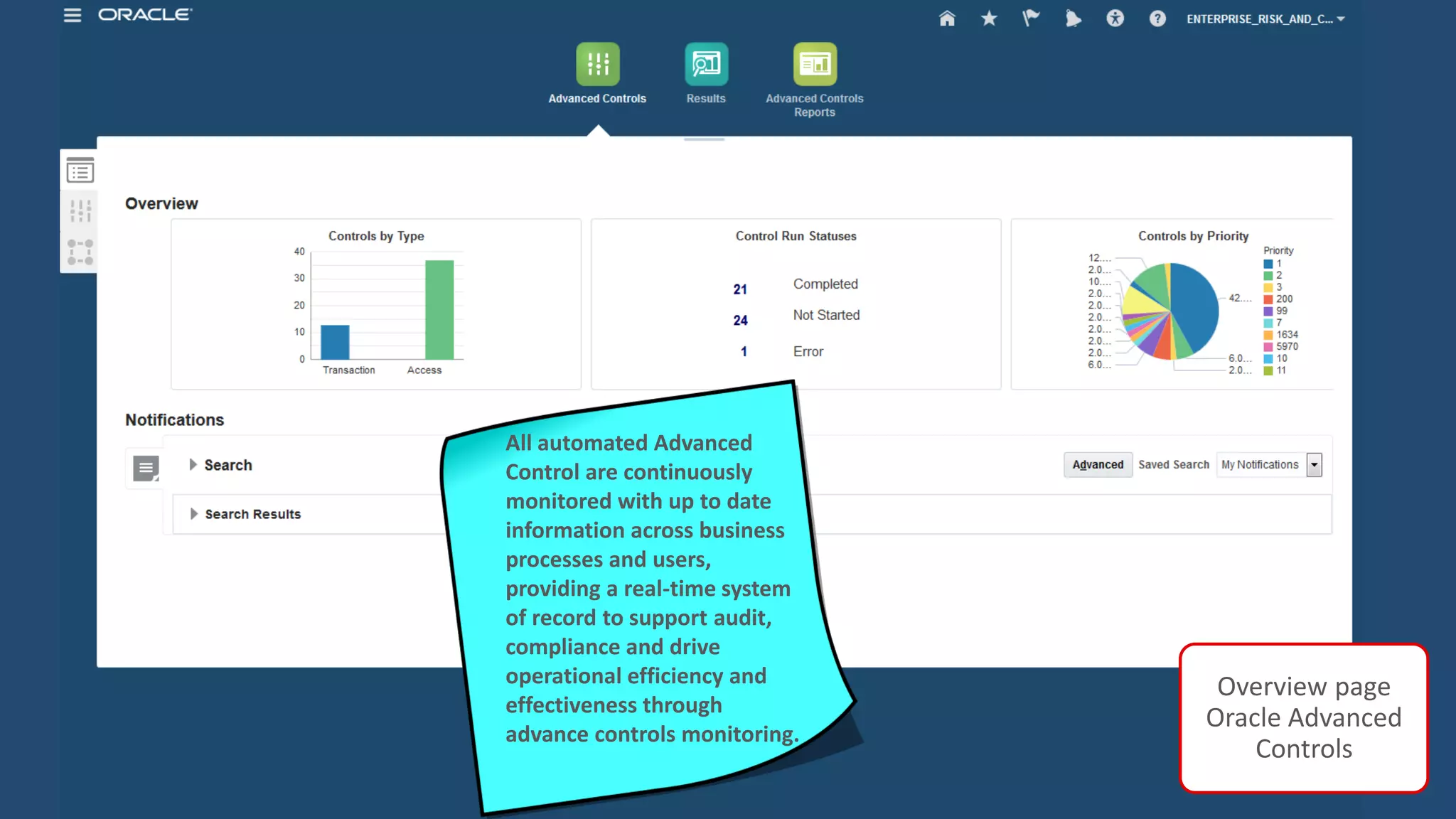 Introducing Oracle Advanced Financial Controls Cloud Service | PDF