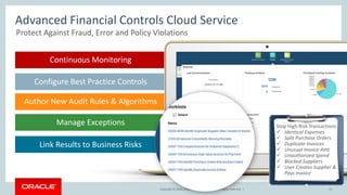 Introducing Oracle Advanced Financial Controls Cloud Service | PDF