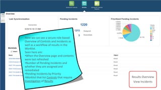 Introducing Oracle Advanced Financial Controls Cloud Service | PDF