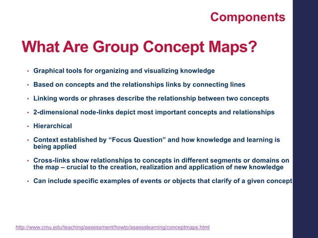 Knowledge and Concept Mapping: Context to Content | PPTX