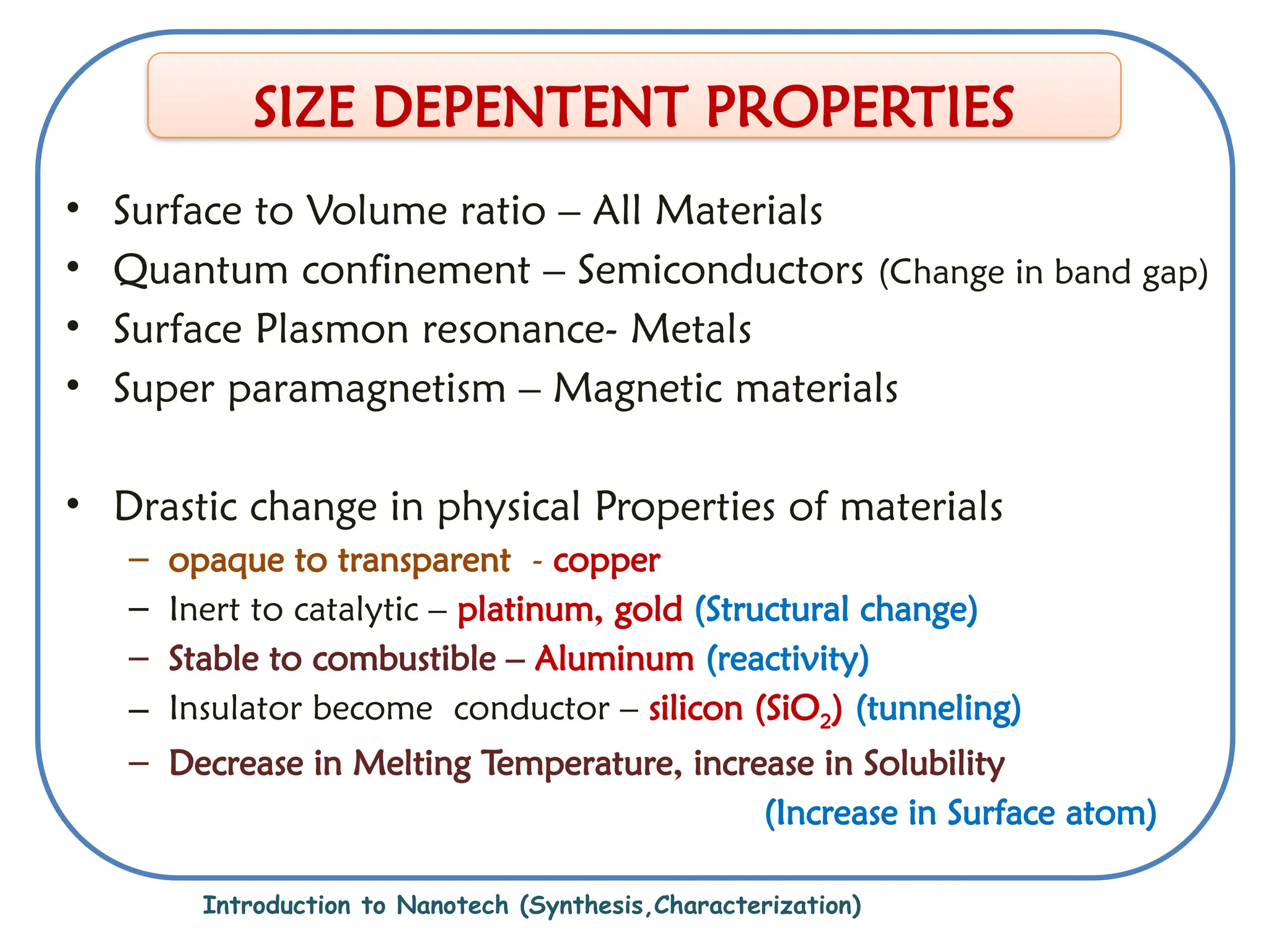 Concepts of Nanotechnology -INTRODUCTION NANOTECHNOLOGY – definition ...