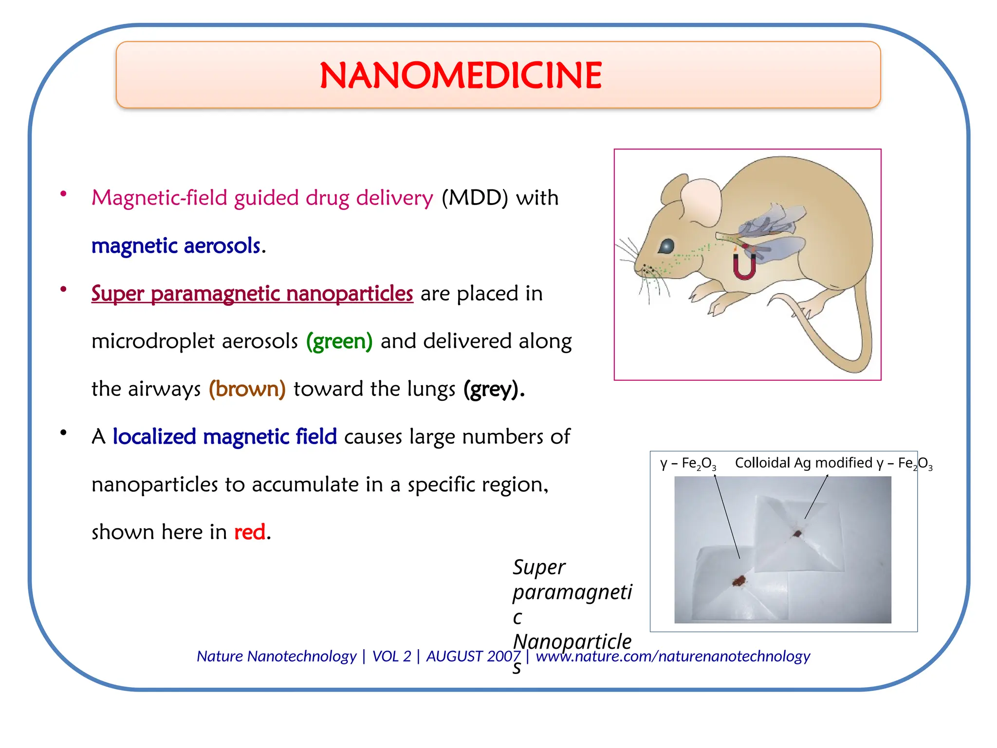Concepts of Nanotechnology -INTRODUCTION NANOTECHNOLOGY – definition WHAT IS SPECIAL IN NANO ...