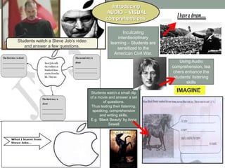 English Teaching Methods at JNS | PPT