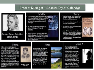 English Teaching Methods at JNS | PPT