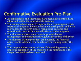 Final confirmative evaluation | PPT
