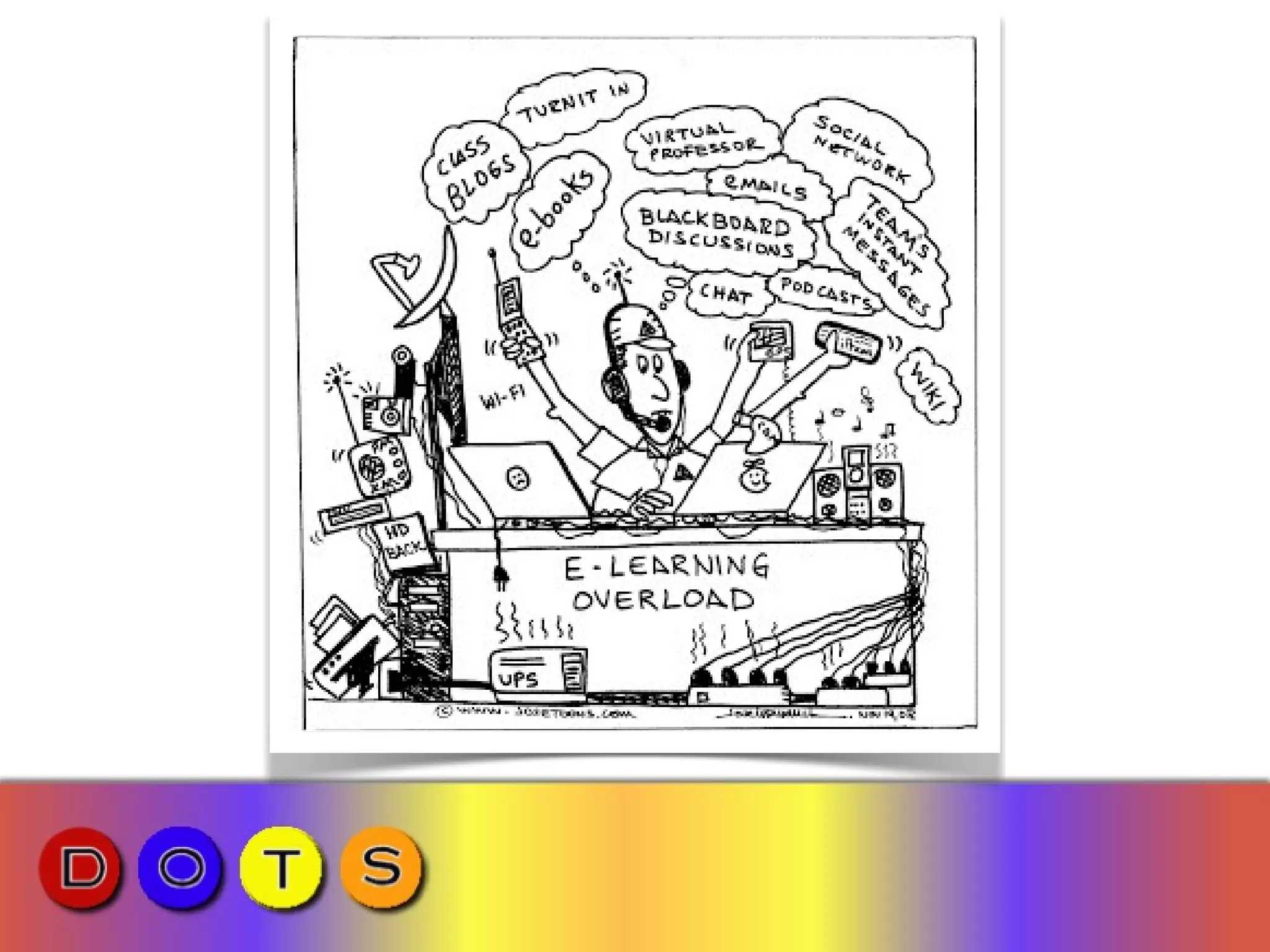 Connect The Dots Presentation | PPT