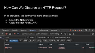 Conquering CORS. Taming Cross-Origin Resource Sharing. | PPTX