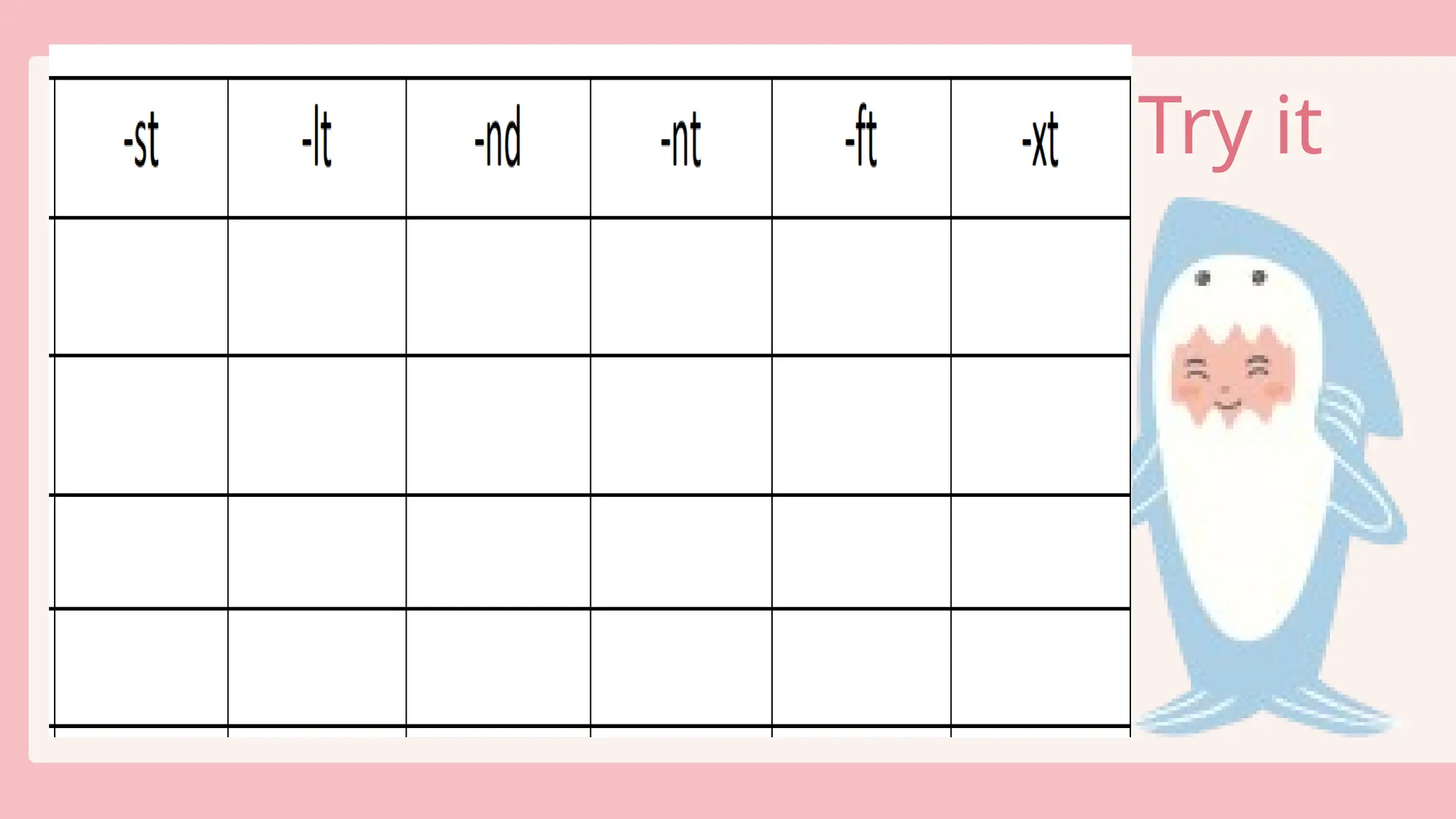 Final Consonant Blends Lesson in English 3 Quarter 2 | PPT