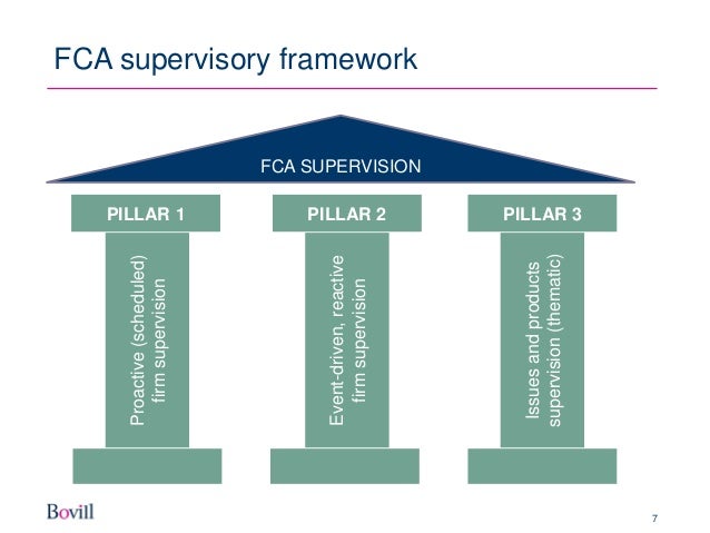 Final consumer credit seminar