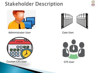 Container Terminal Management System | PPTX