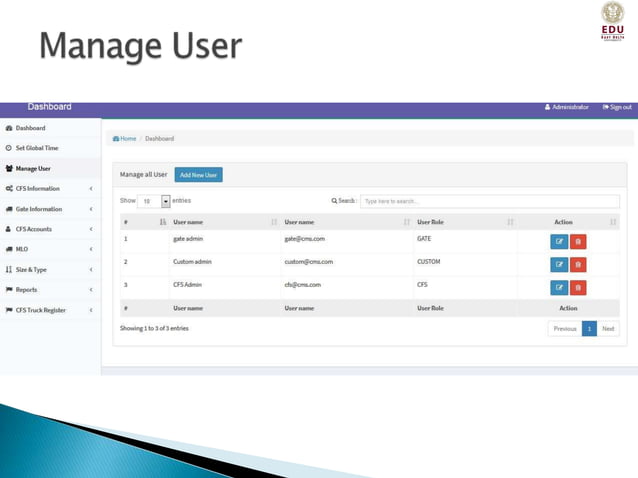 Container Terminal Management System | PPT