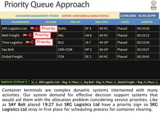 Container Terminal Management System | PPTX