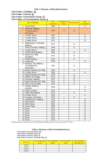 Draft Contingency Plan | DOCX