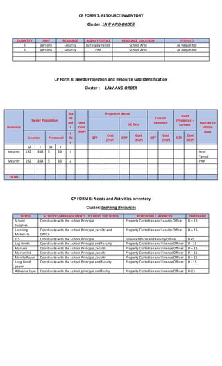 Draft Contingency Plan | DOCX