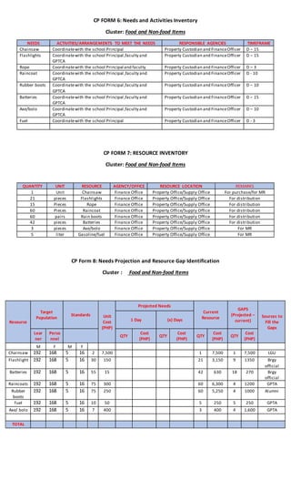 Draft Contingency Plan | DOCX