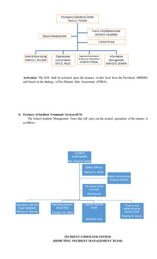 Draft Contingency Plan | DOCX