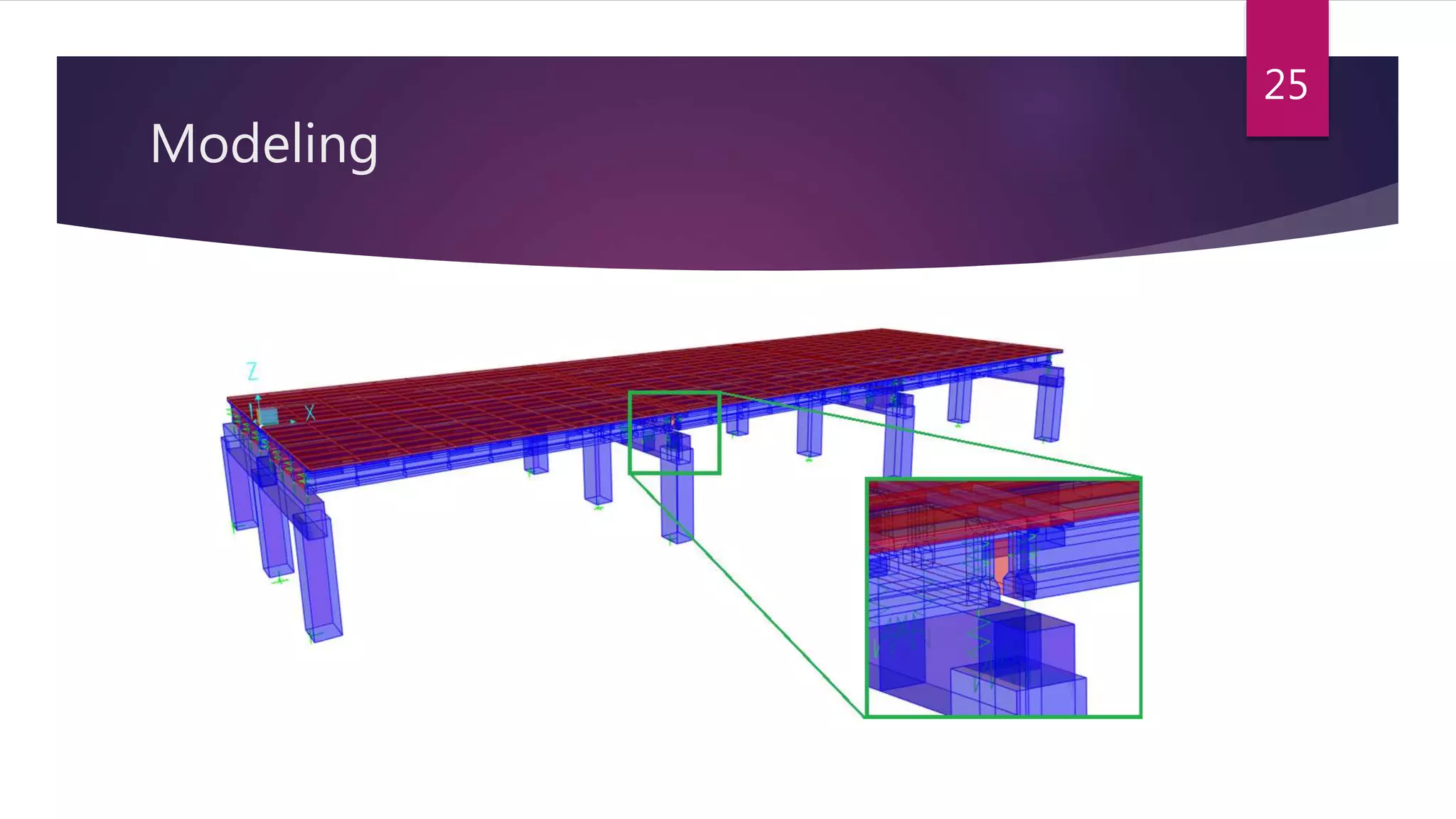 continuity of pre-cast concrete girders | PPTX