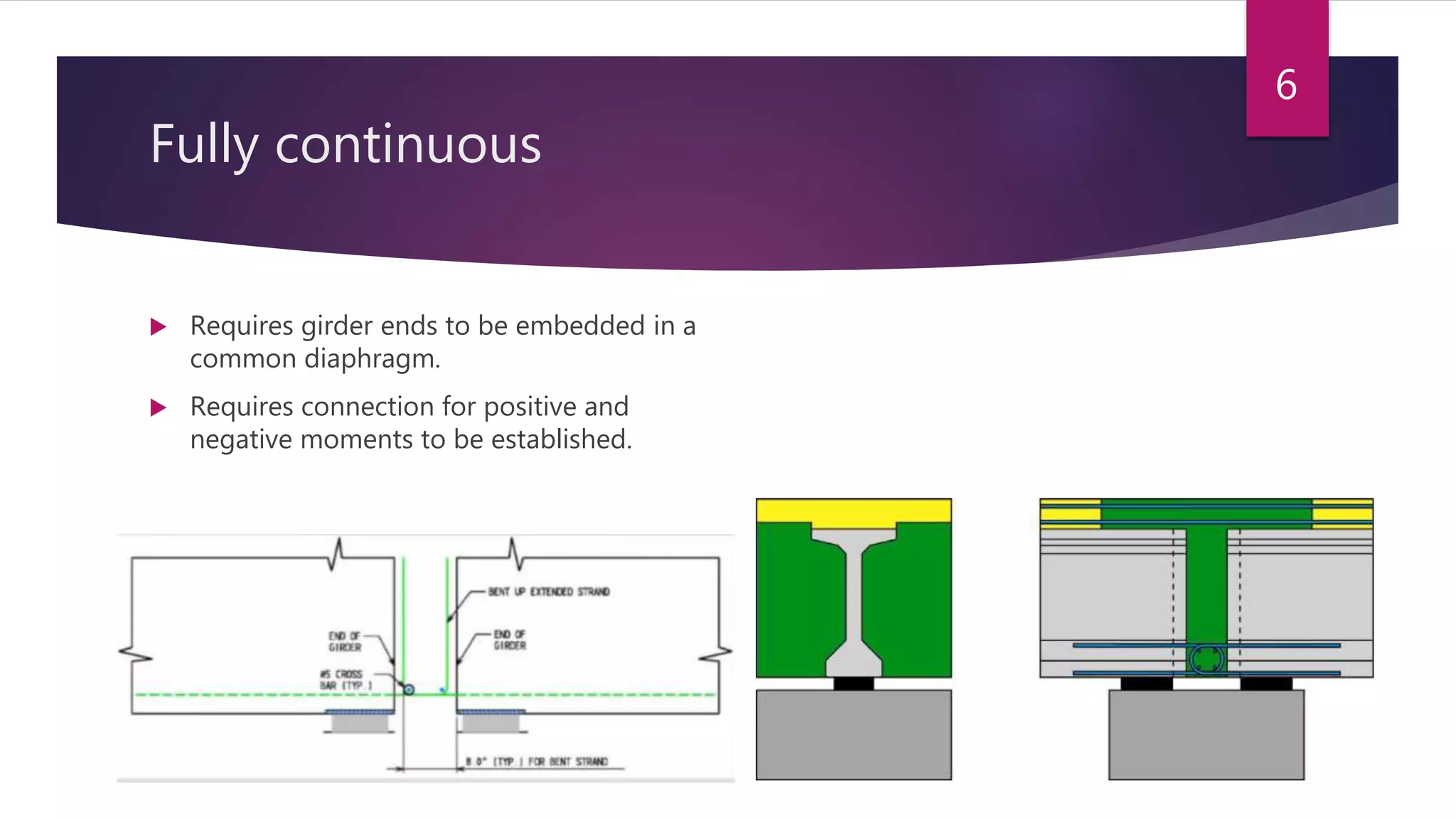 continuity of pre-cast concrete girders | PPTX