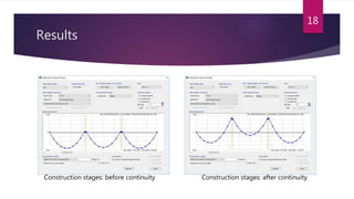 continuity of pre-cast concrete girders | PPTX