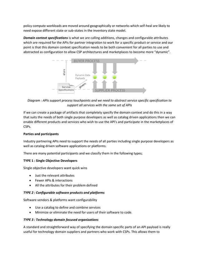 CONTEXT PAPER - Domain specific specifications for partnering APIs | PDF | Web Development ...