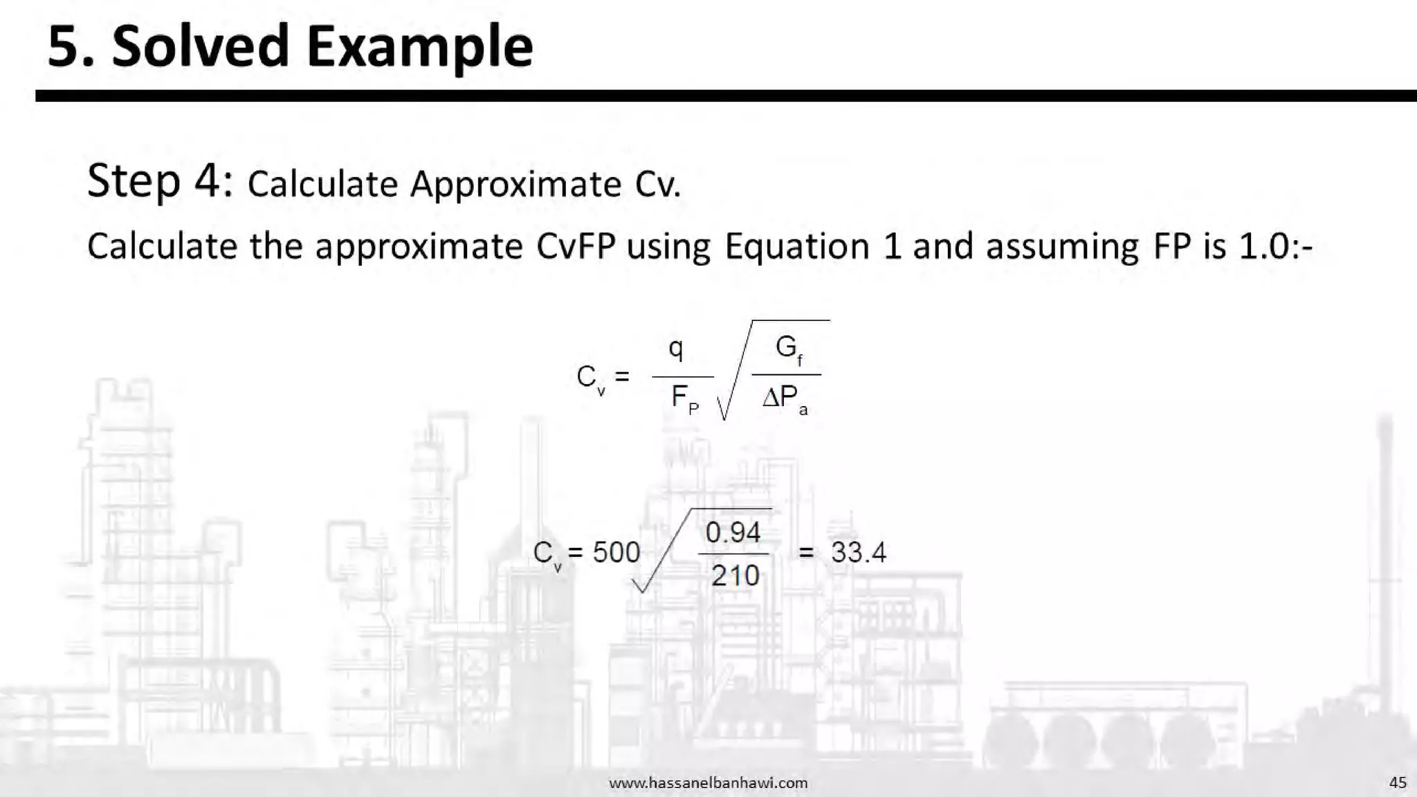 Process control presentation on Final Control Element, components ...