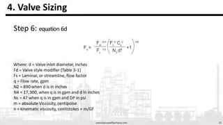 Process control presentation on Final Control Element, components ...