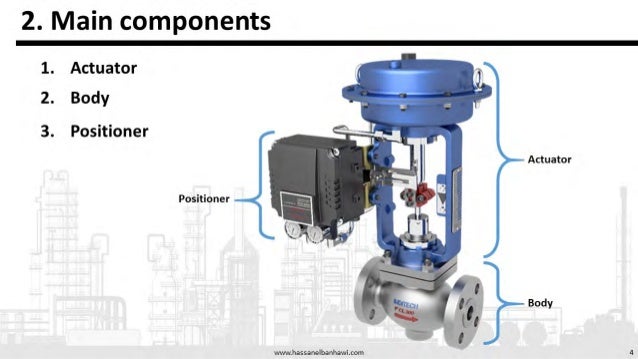 Process control presentation on Final Control Element, components, ty…