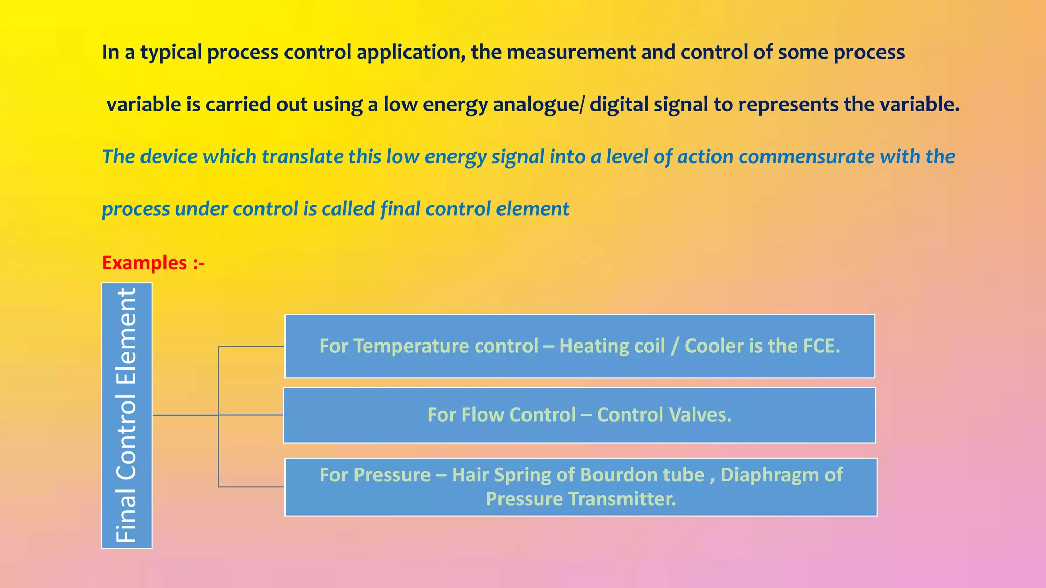 Final Control Element.pptx