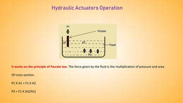Final Control Element.pptx