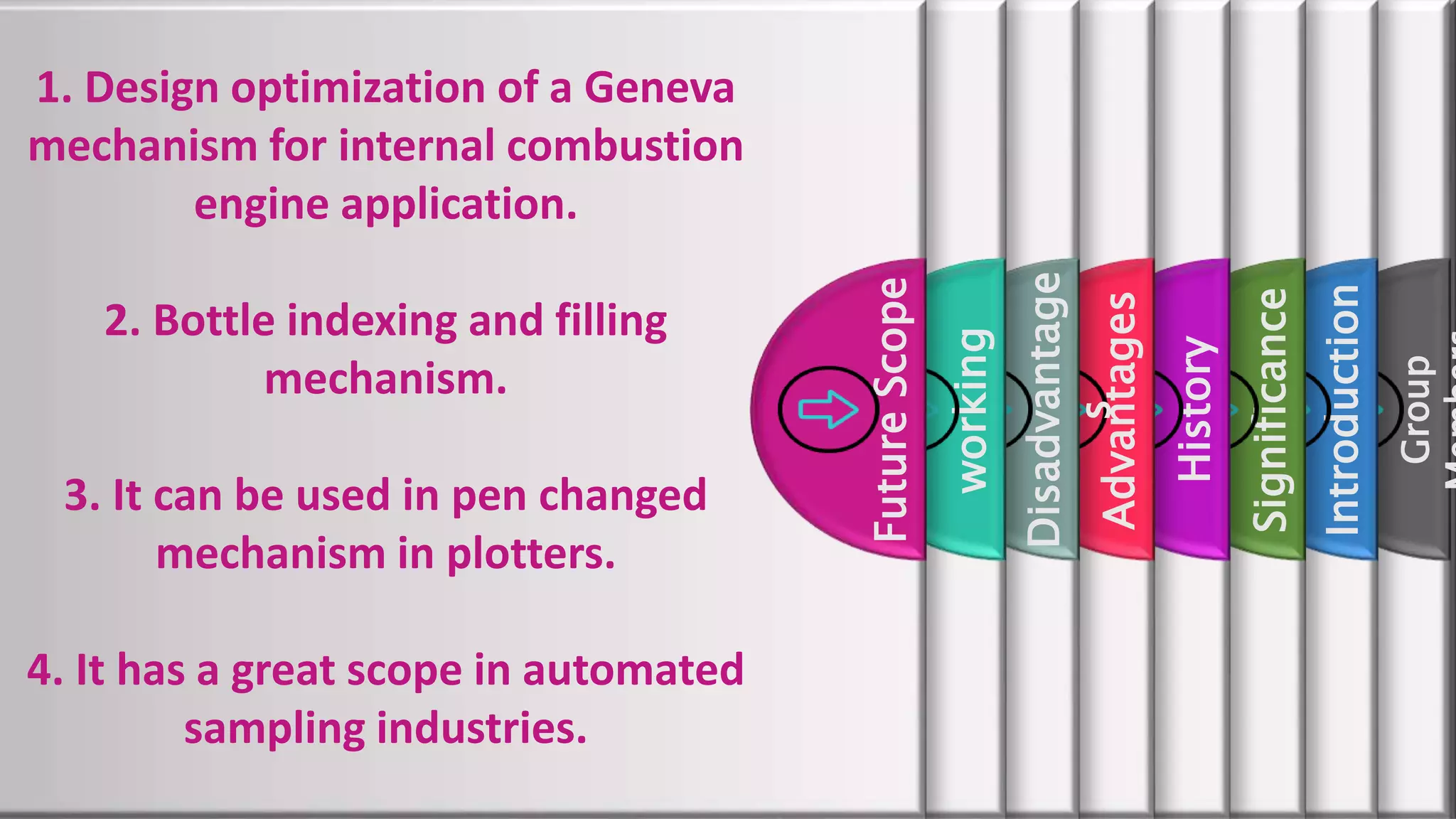 conveyor belt using geneva mechanism.pptx