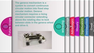 conveyor belt using geneva mechanism.pptx