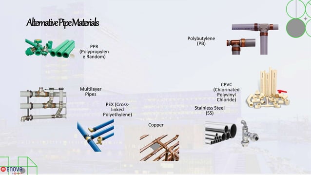 Understanding the Interaction between PPR and Copper Pipes in Water ...