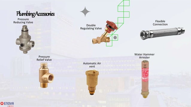 Understanding the Interaction between PPR and Copper Pipes in Water ...